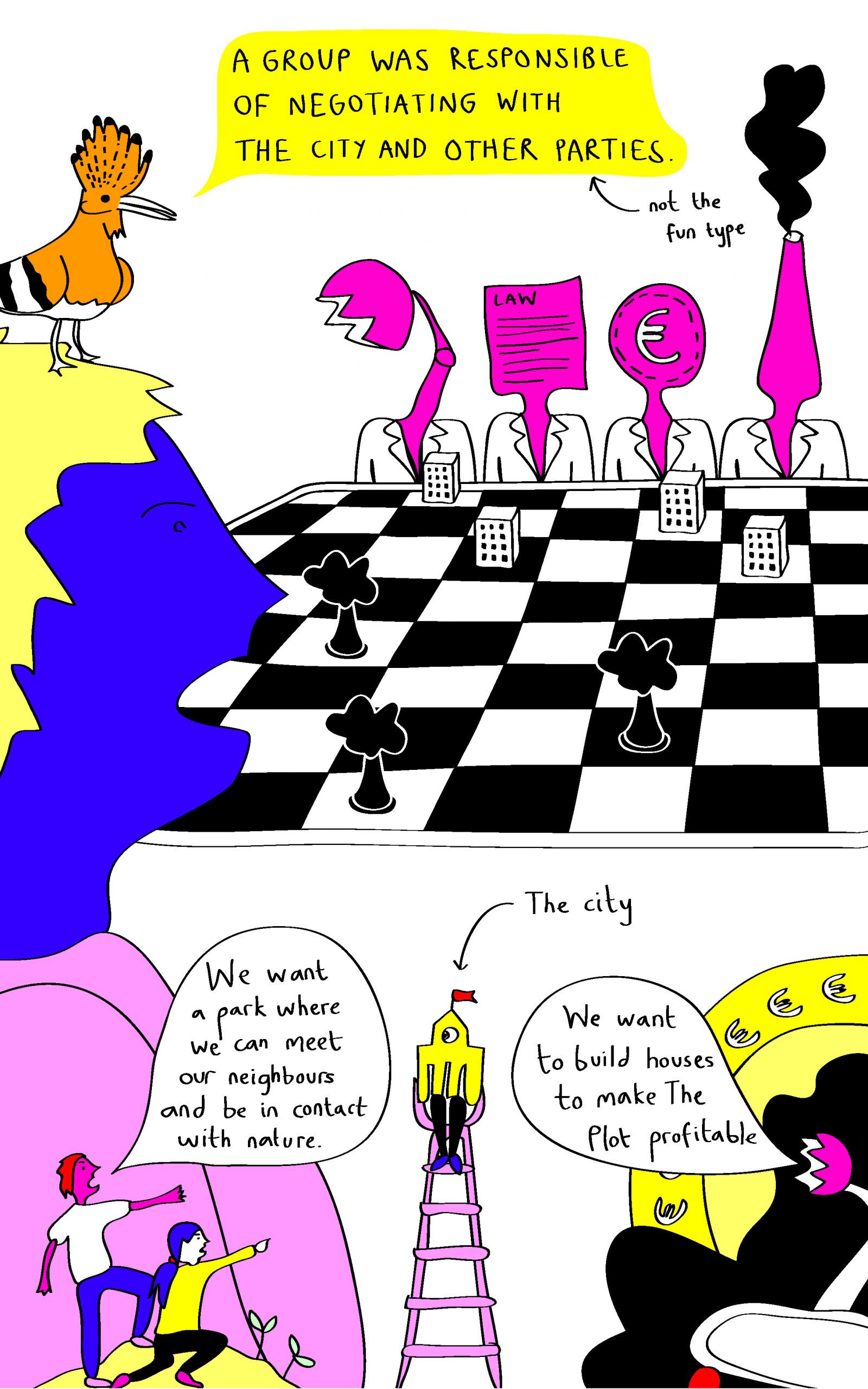 The Plot – NBS Comics